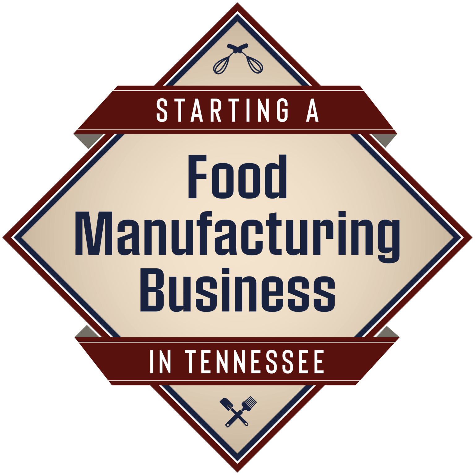 Educational Events | Center for Profitable Agriculture